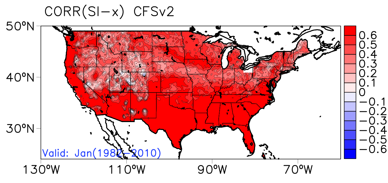 Spring Onset forecasting
