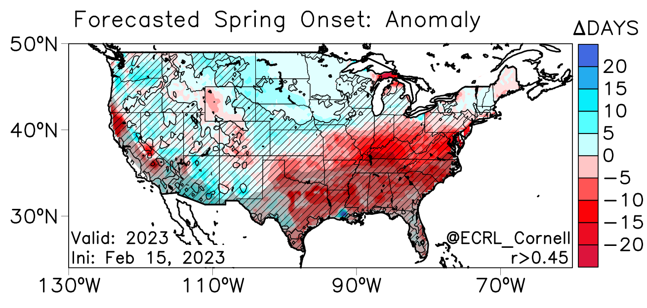 Spring Onset forecasting