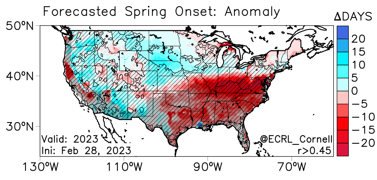 Spring Onset forecasting